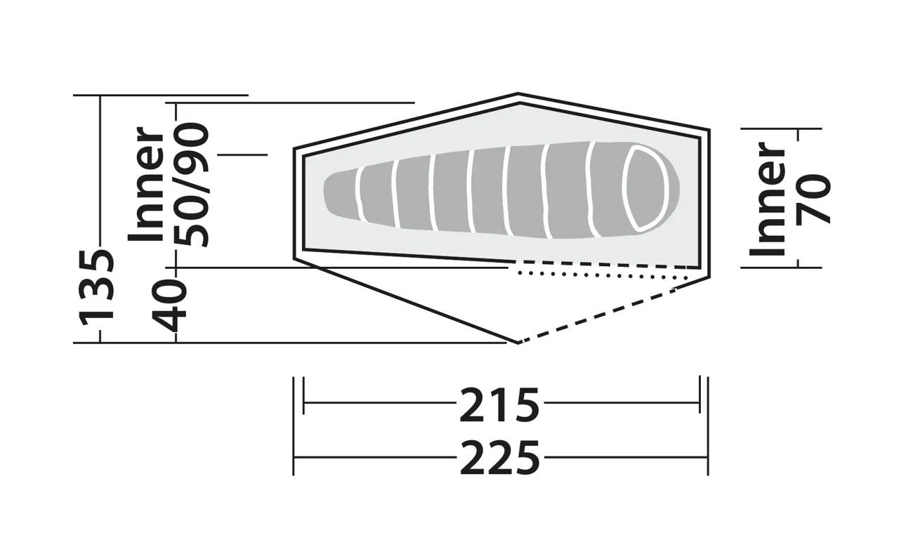 Tents - buy your tent from Robens here